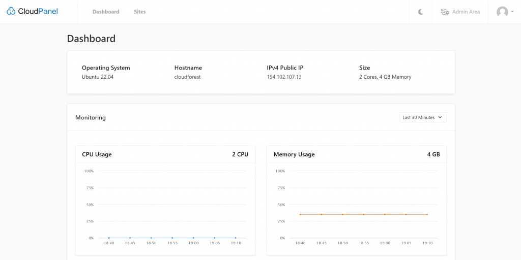 How To Install Cloudpanel On Ubuntu 2204 Lts Cloud Forest 
